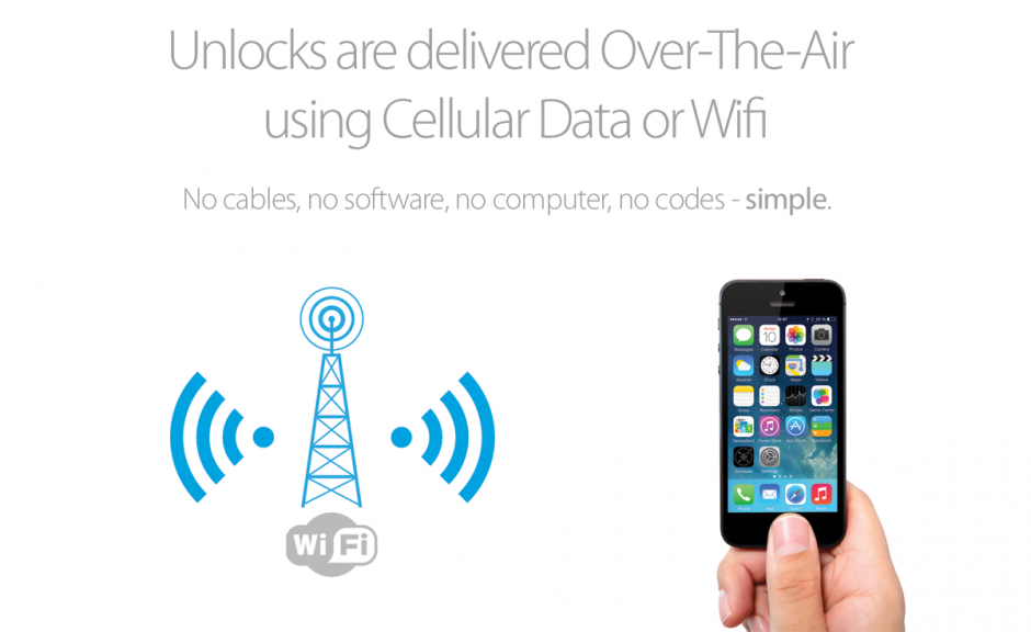 What Are the Benefits Of iPhone IMEI Unlock – UnlockNinja
