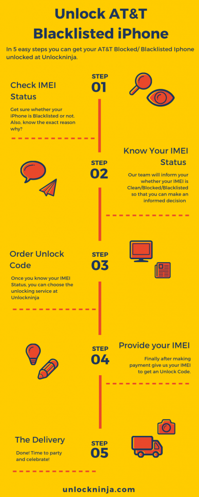 How to Unlock AT&T Blacklisted iPhone? – UnlockNinja